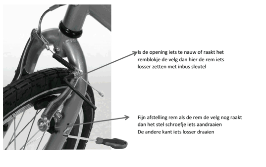 Handrem Fiets Afstellen
